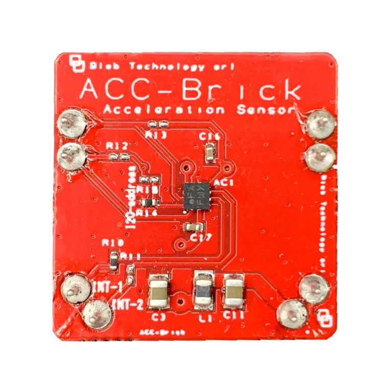 ACC – Blebricks