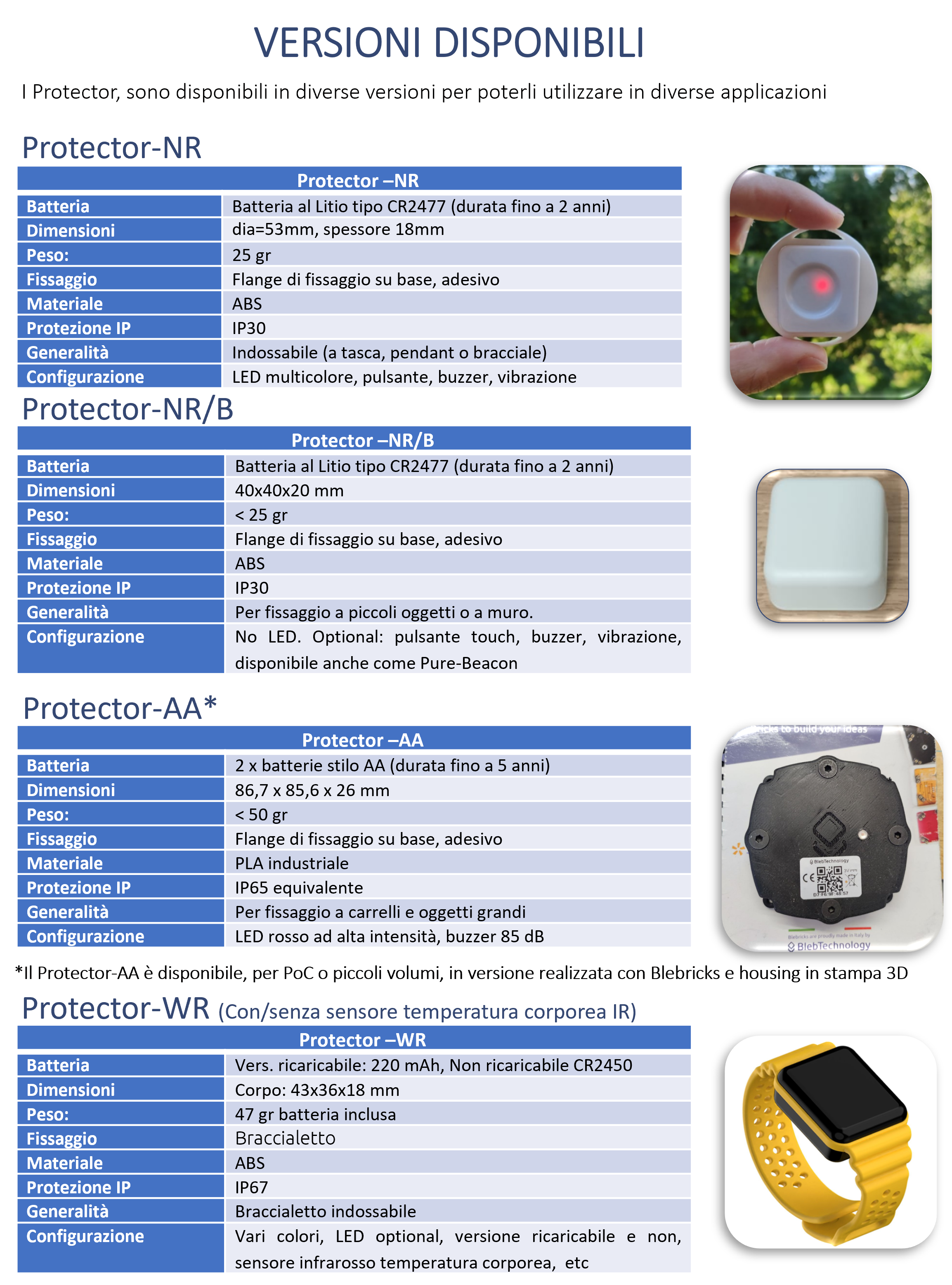 Protector (Super Beacon) – Blebricks