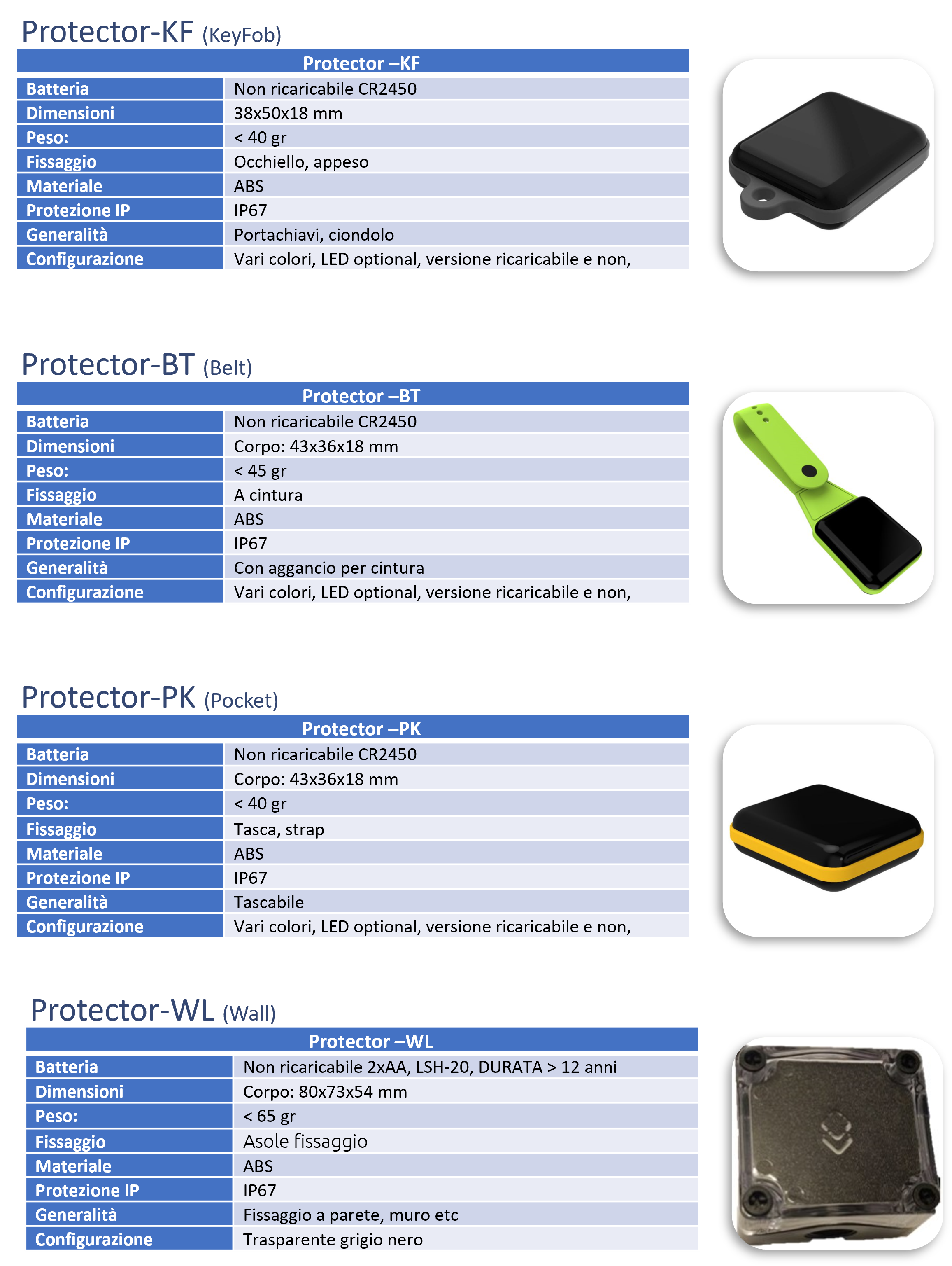 Protector (Super Beacon) – Blebricks